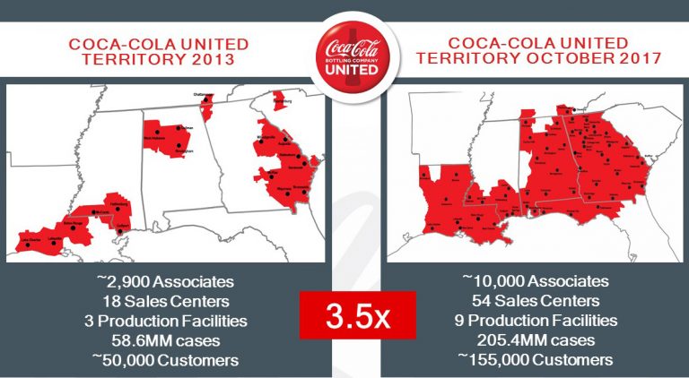 Coca-Cola UNITED Acquires 10 New Territories, and Production Facility ...