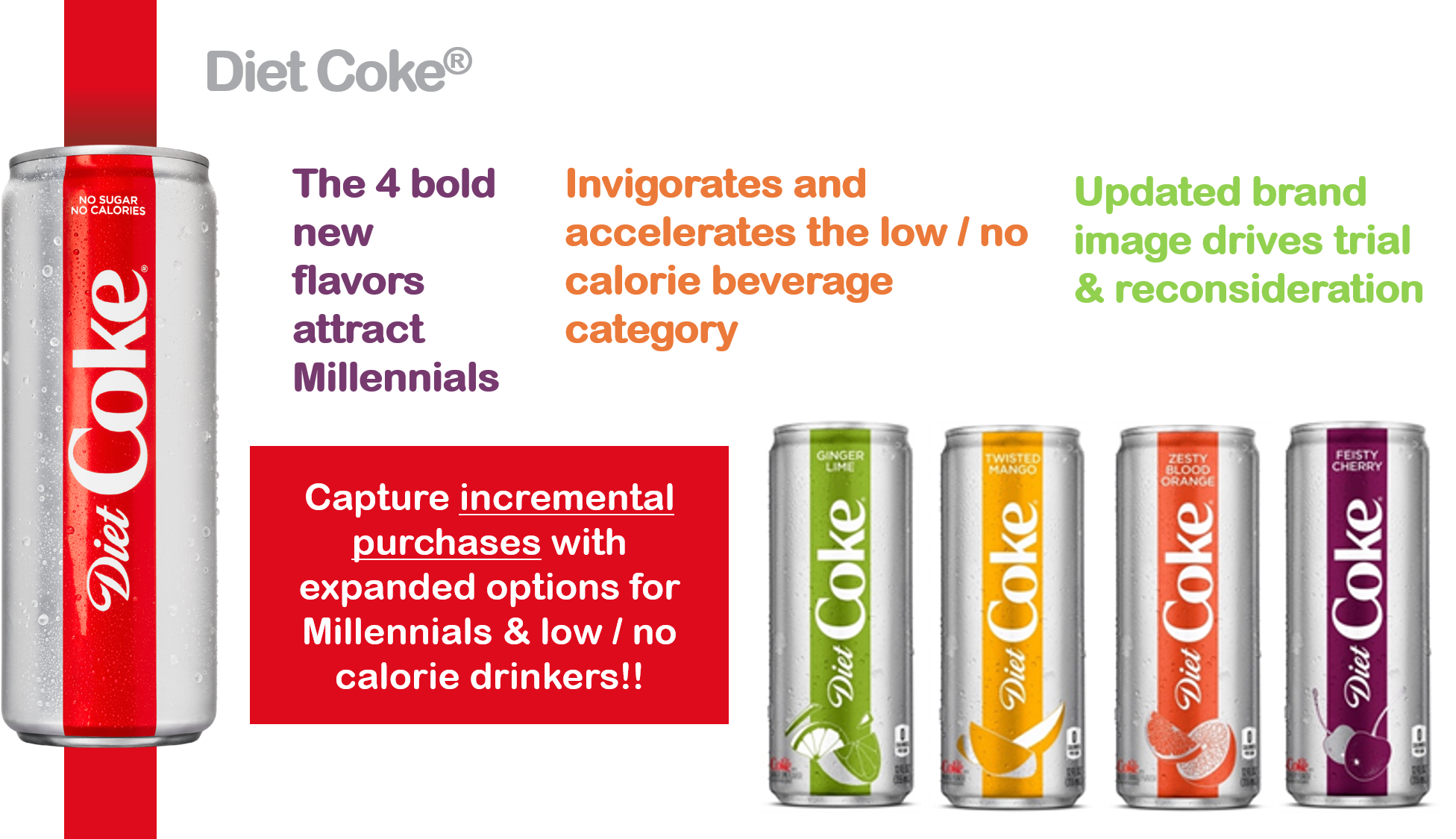 CSC_Incentive_diet Coke - Coca-Cola UNITED