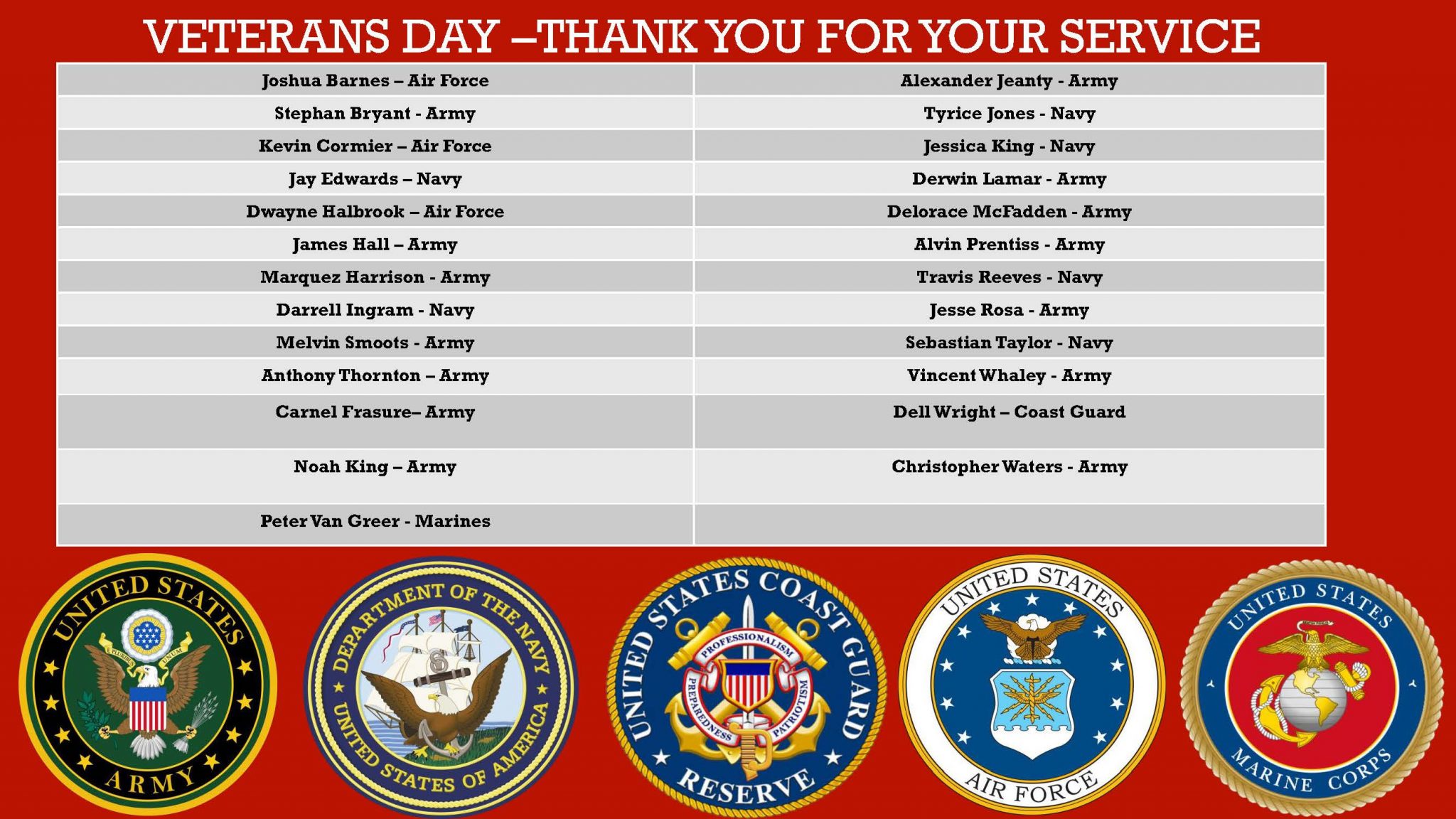 Honoring Our Veterans - Coca-Cola UNITED