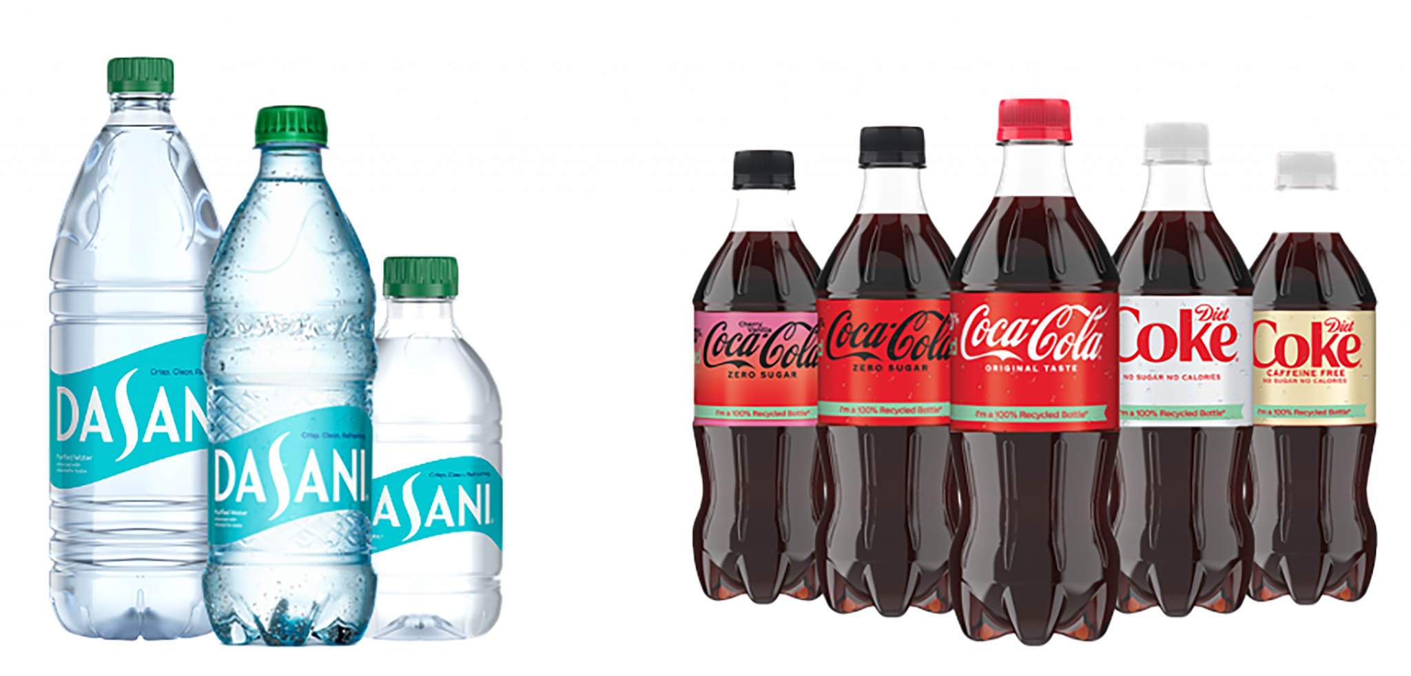 Sustainability in Action - Coca-Cola UNITED